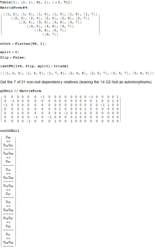 Octonion - Visualizing a Theory of Everything!