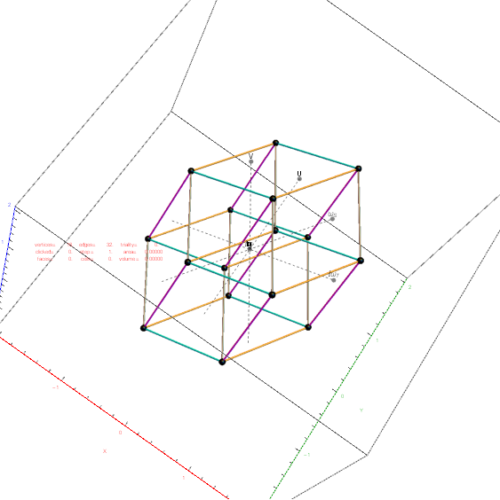 More Symmetries of E8 folding, including 5-Cube and 4-Cube (Tesseract ...