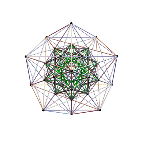 6 Demicubes Projected via H4 Folding Matrix - Visualizing a Theory of ...