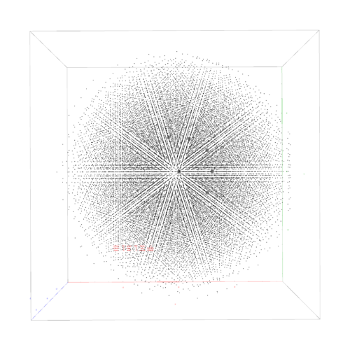 Rotating 6D D6 to 3D Pentagon Centered H3 for 2D Decagon Symmetry ...
