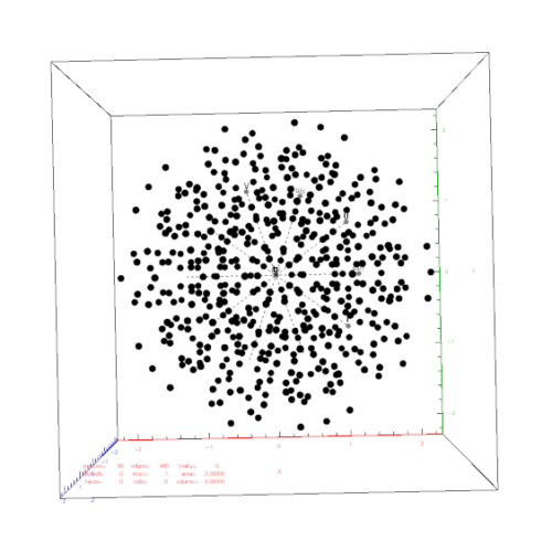 Rotating 6D D6 to 3D Pentagon Centered H3 for 2D Decagon Symmetry ...