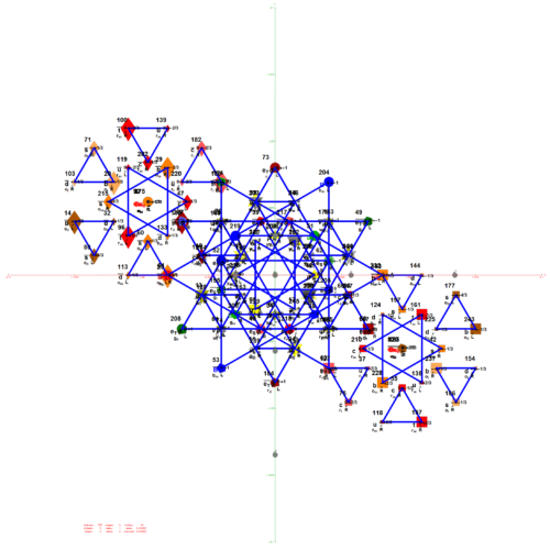 Star of David Projection Basis for E8, E7 and E6 - Visualizing a Theory ...