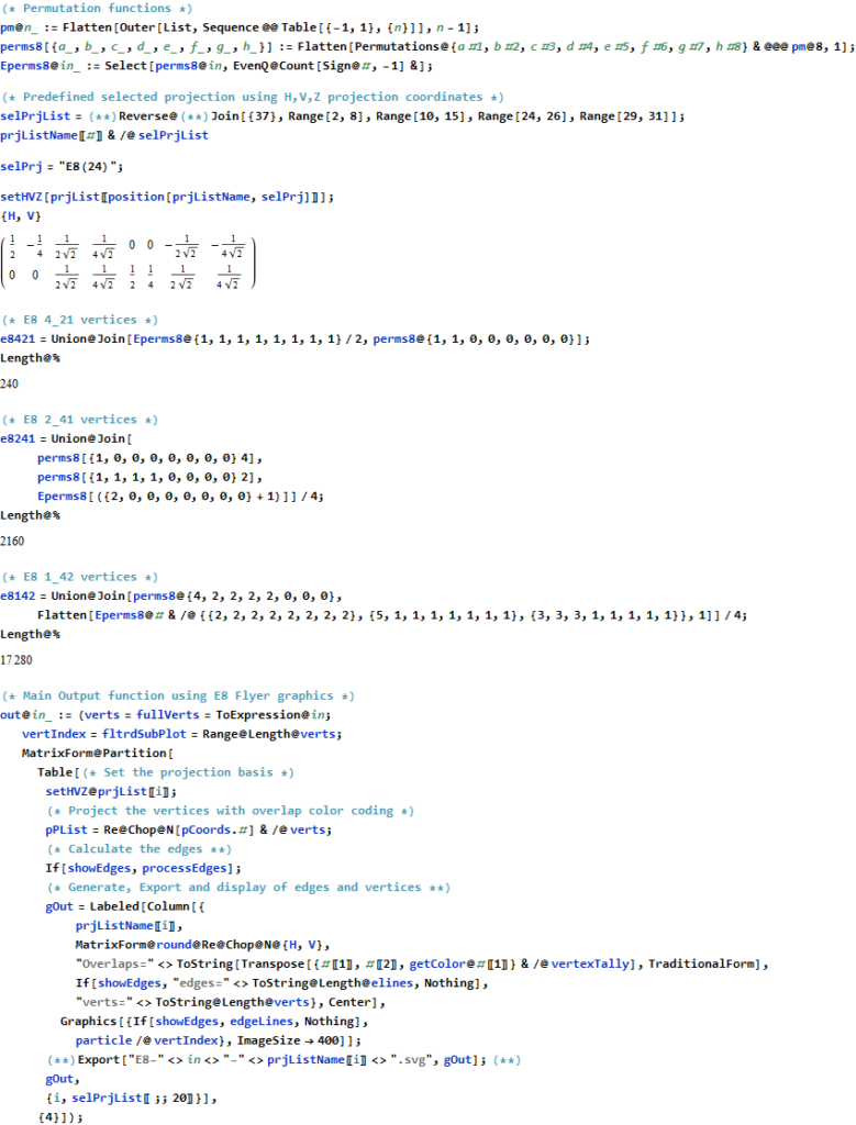April 9, 2018 - Visualizing a Theory of Everything!