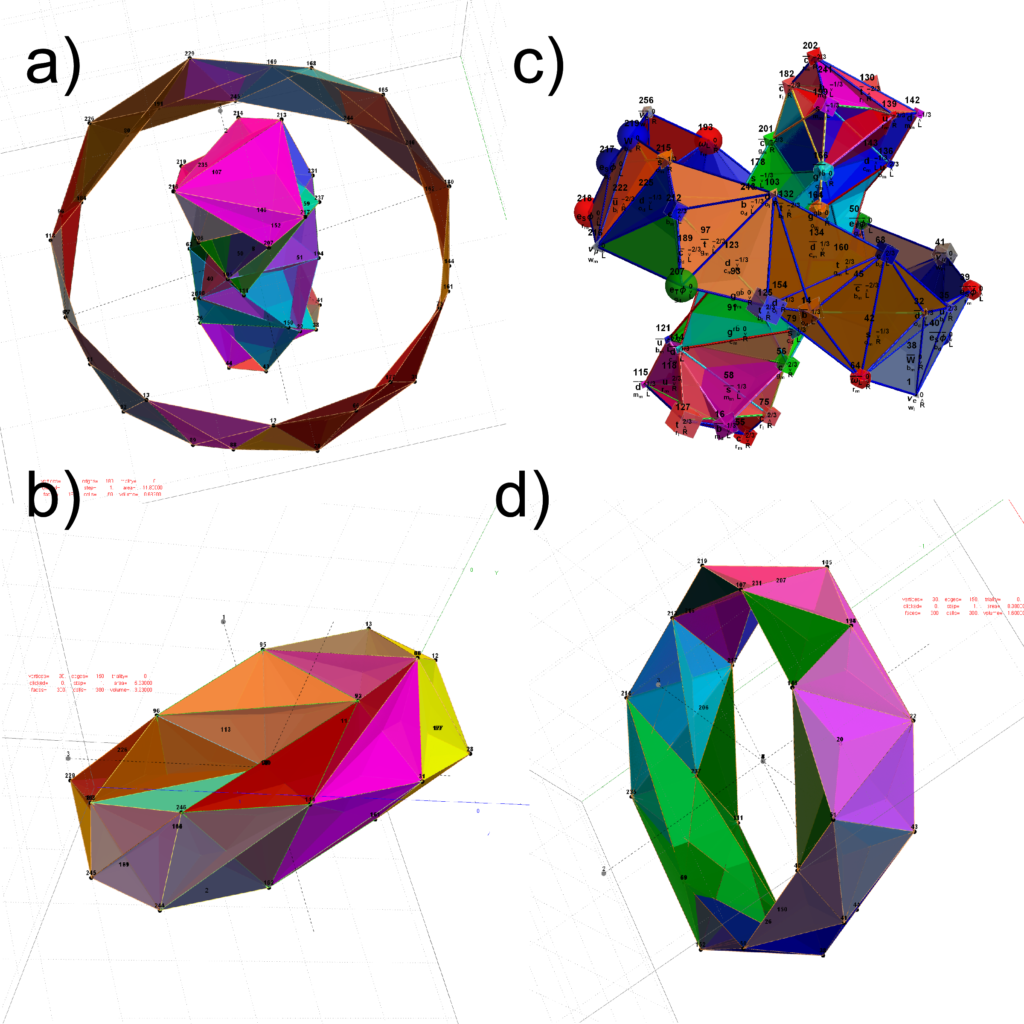Mapping the fourfold H4 600-cells emerging from E8: A mathematical and ...