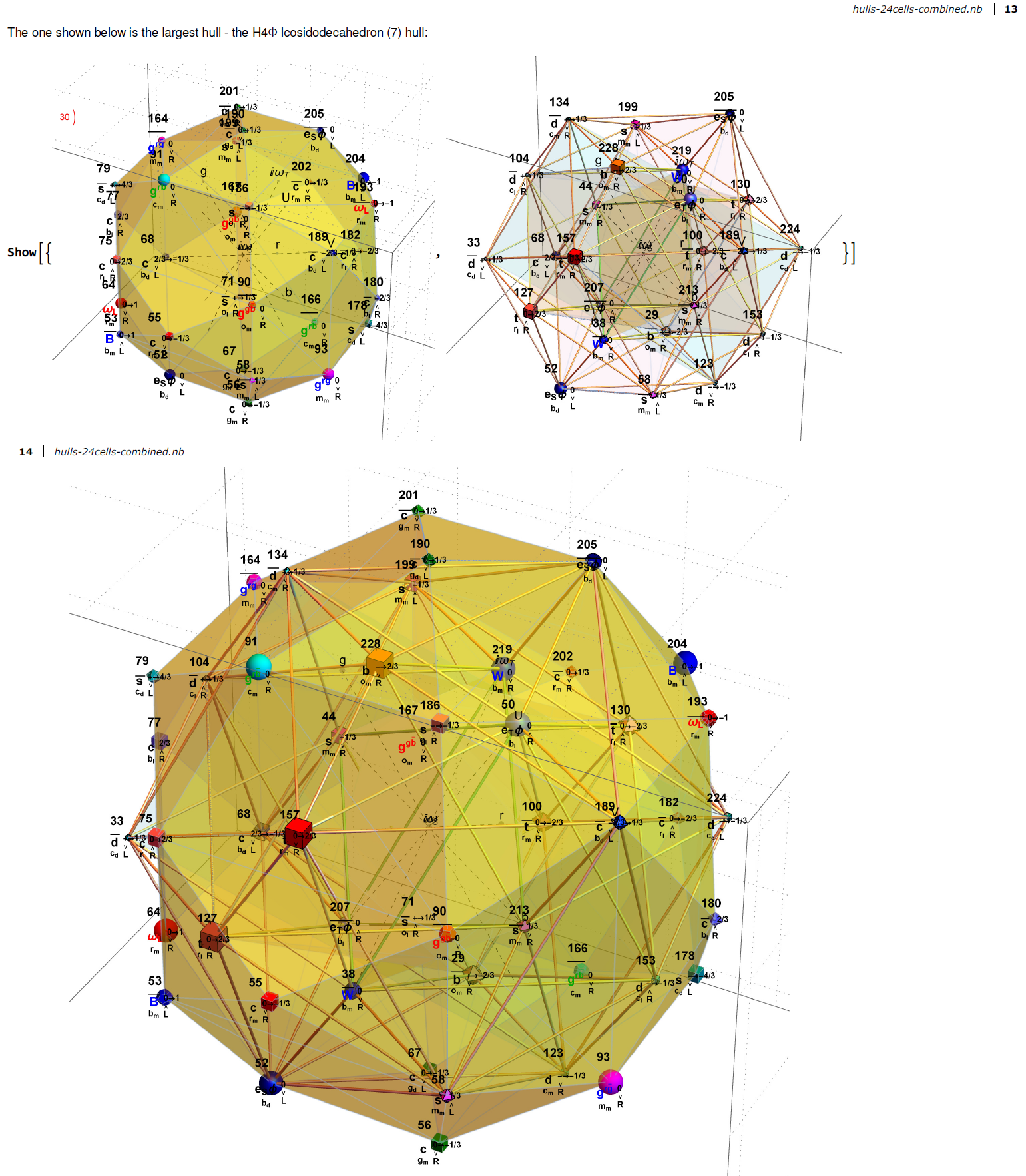 Visualizing the concentric hulls of E8 with the 24-cells of H4 & H4Φ ...