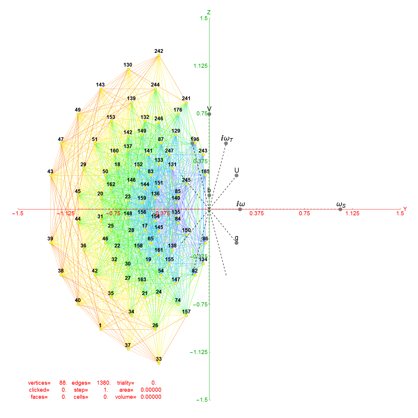 E8 - Visualizing a Theory of Everything!