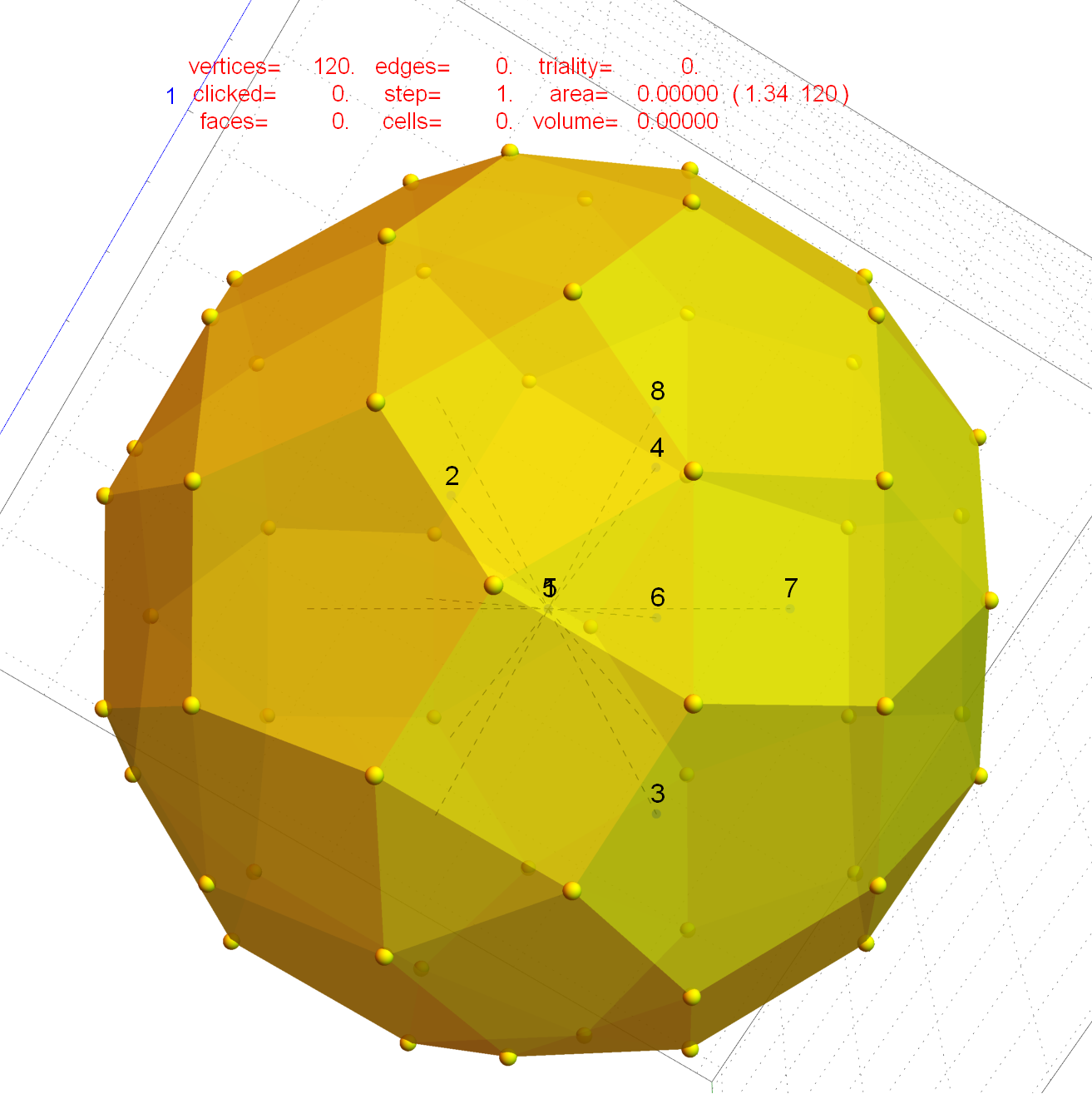 My Latest paper published on Vixra – 3D Polytope Hulls of E8 4_21, 2_41 ...