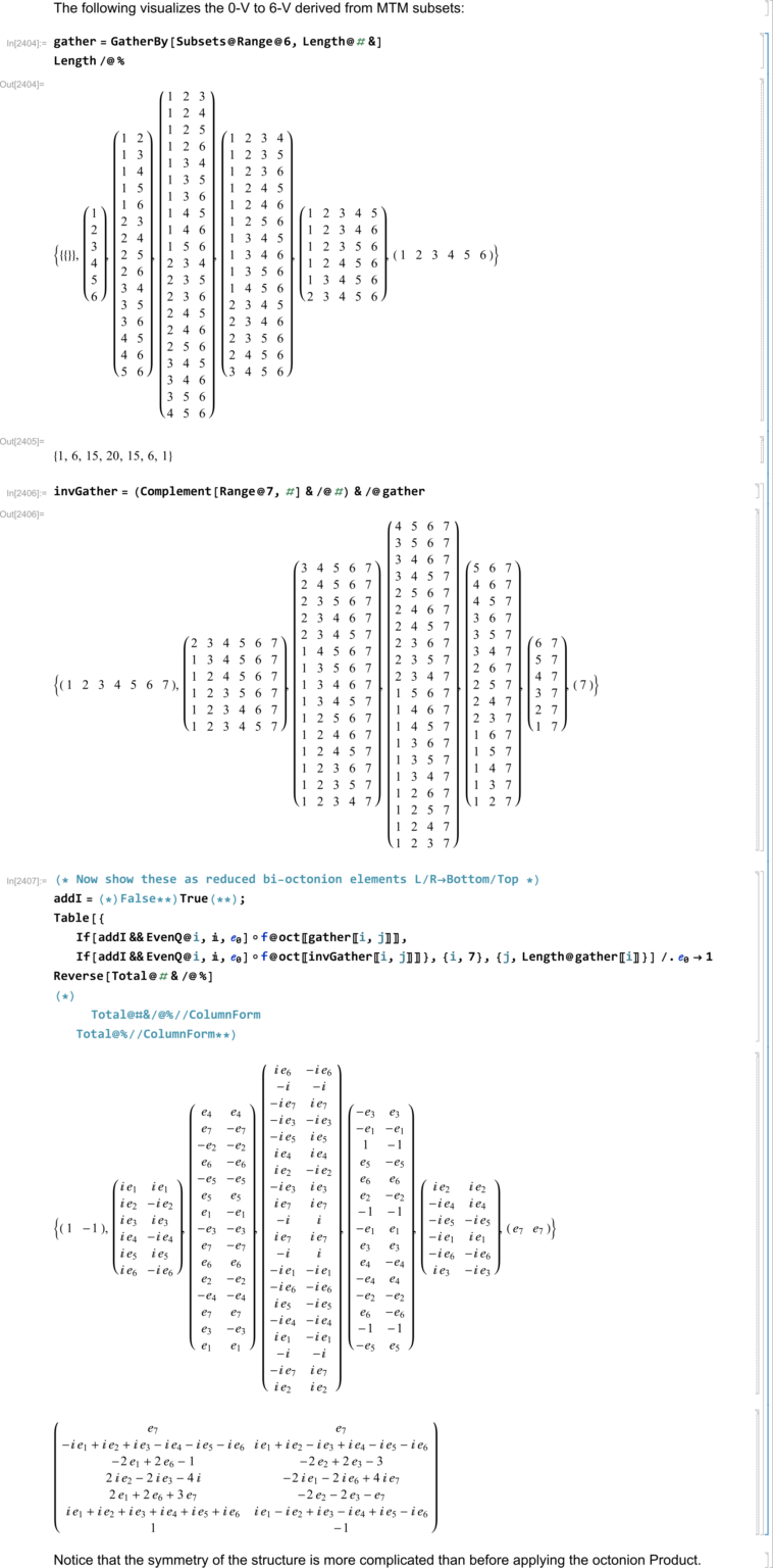 Octonion - Visualizing a Theory of Everything!