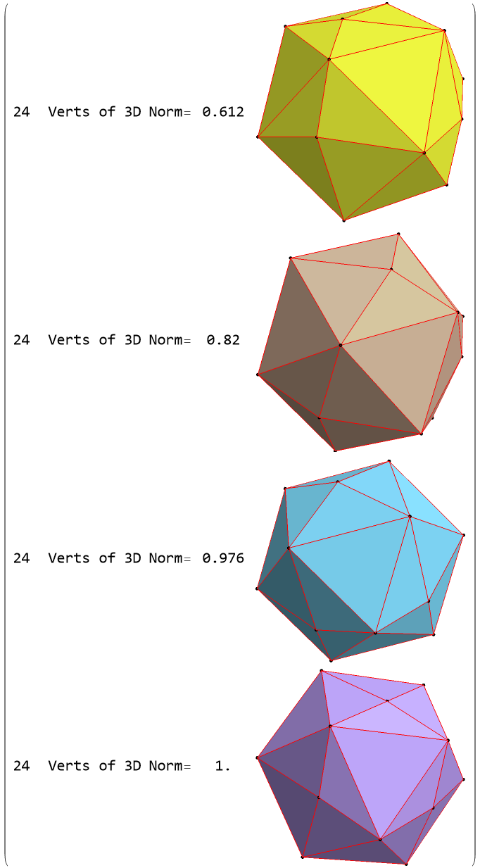 Octonion - Visualizing a Theory of Everything!