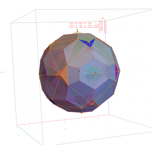 The (diminished) 120-Cell and it’s relationships to the 5-Cell (A4 ...
