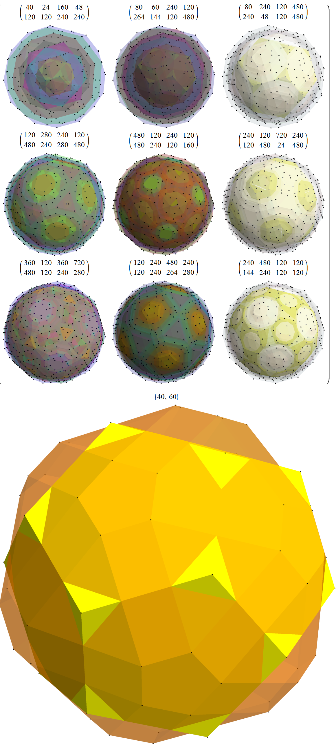 E8 - Visualizing a Theory of Everything!